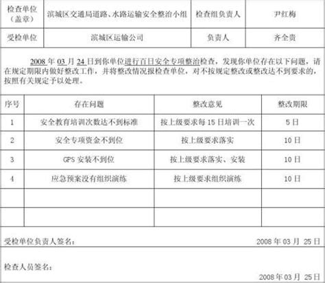督查整改通知书范文八篇 范文118