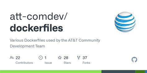 Github Att Comdevdockerfiles Various Dockerfiles Used By The Atandt