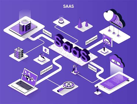 Premium Vector Saas Isometric Web Banner Flat Isometry