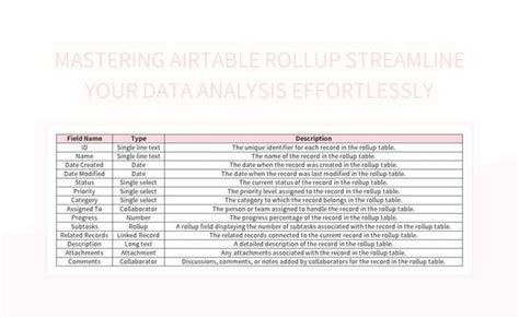 Effortlessly Streamline Your Data Analysis With Airtable Rollup Mastery Excel Template Free