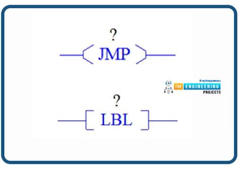 Branching Logic Programming At Philip Pacheco Blog
