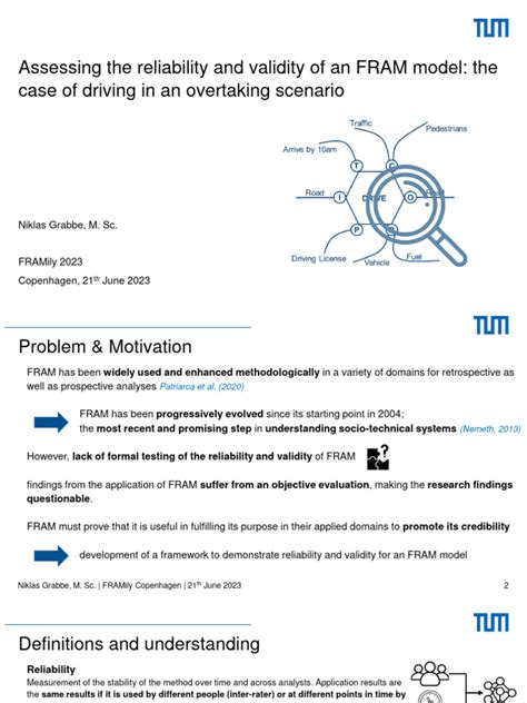 Assessing The Reliability And Validity Of An Fram Model Pdf