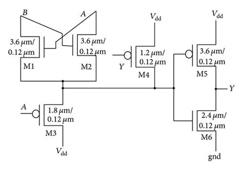 Circuit Diagram Of The Proposed Six Transistor Pass Transistor Based Download Scientific