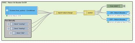 Trigger Flow From Entitys State Attribute Node Red Home Assistant