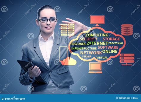 Cloud Computing In Technology Concept Stock Image Image Of Connectivity Server