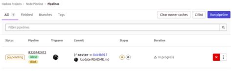 How To Set Up Gitlab Continuous Integration Ci Pipelines On Ubuntu