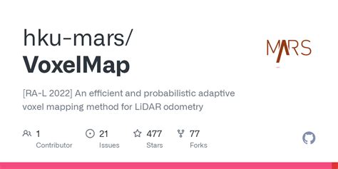 Voxelmapsrcvoxelmappingcpp At Master · Hku Marsvoxelmap · Github