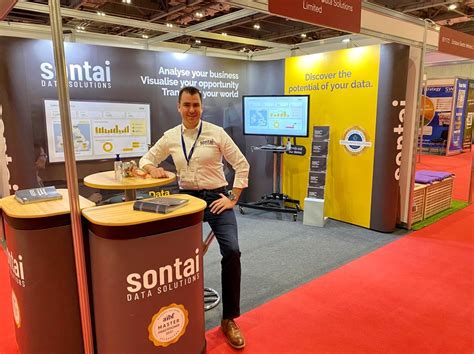 Harish Krishnamurthy Posted On Linkedin