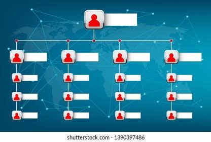 Blank Organizational Chart Templates Royalty Free Images Stock Photos Pictures Shutterstock