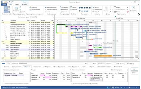 Rillsoft Project Interface Download Scientific Diagram