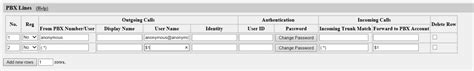 Push Knowledge Base Sip P Asserted Identity Sip Header Mondification