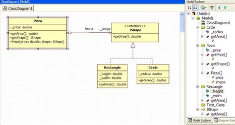 Mastering Staruml Class Diagrams A Step By Step Tutorial