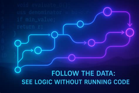 Tracing Logic Without Execution The Magic Of Data Flow In Static Analysis In Com Data Systems