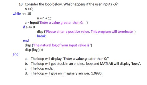 Solved Consider The Loop Below What Happens If The User Chegg