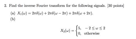 Solved Find The Inverse Fourier Transform For The Chegg