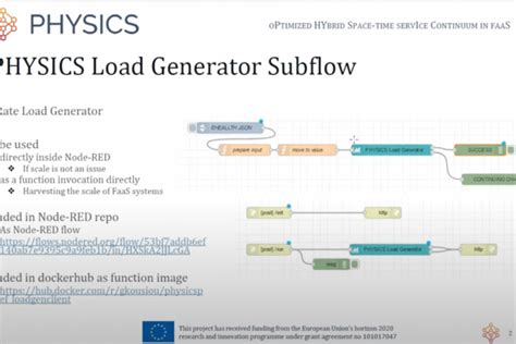 Load Generator Nodered Flow Physics
