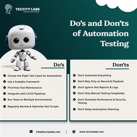 Teccitylabs Automationtesting Qa Softwaretesting Testautomation… Teccity Labs Pvt Ltd