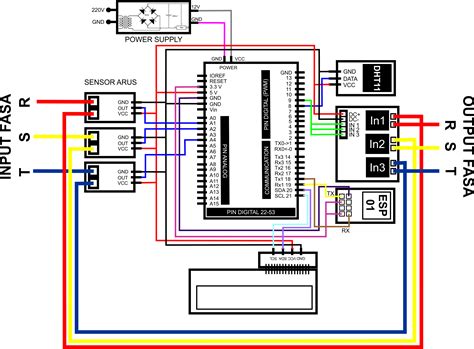 Github Wakhidabdul82iot Arduino My Old Project Based On Arduino