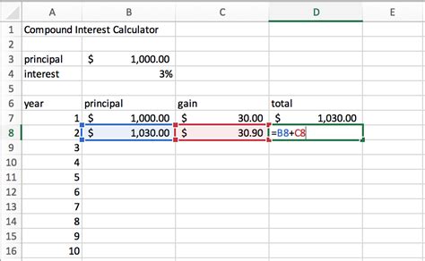 Compound Interest Calculator Excel Template