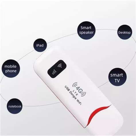 Jual Modem Wifi All Operator Shopee Indonesia