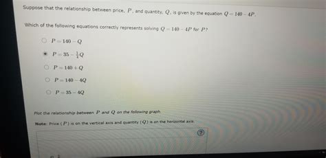 solved suppose that the relationship between price p and