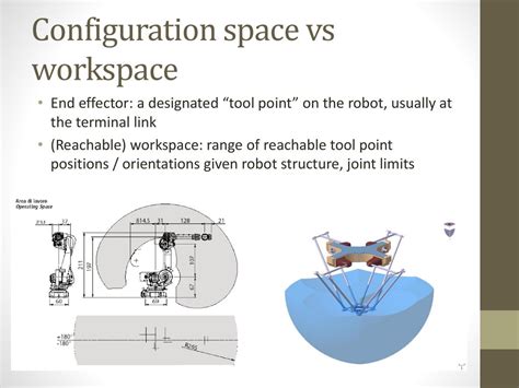 Forward Kinematics And Configuration Space Ppt Download