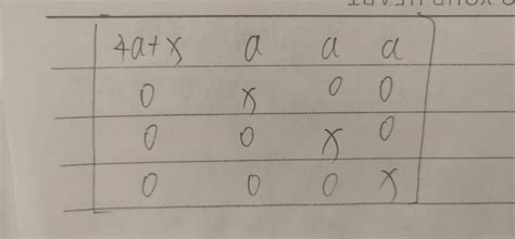 线性代数2特殊行列式 爪型行列式 CSDN博客