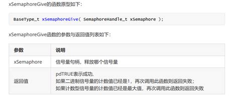 Freertos学习笔记(3、信号量、互斥量的使用)freertos Take Csdn博客 Freertos学习笔记(3、信号量、互斥量的使用)freertos Take Csdn博客