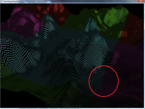 C Opengl Texture Sampling Different Depending On Camera Position
