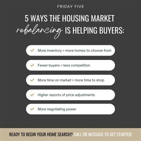 Kajal Patel On Linkedin Kajalpatelrealtor