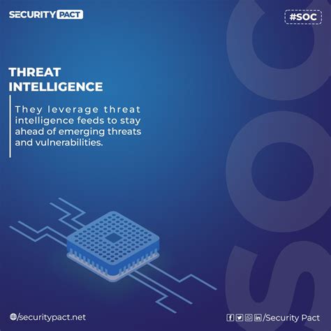 Security Pact On Linkedin Securitypact Socservices Certifiedsecurity Techsafety…