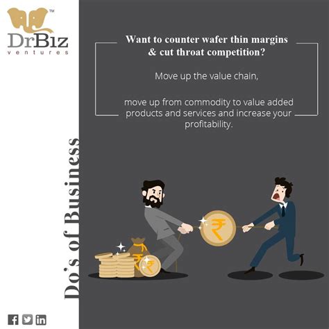 Want To Counter Wafer Thin…