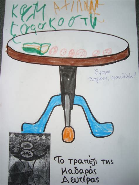 7ο ΝΗΠΙΑΓΩΓΕΙΟ ΙΩΑΝΝΙΝΩΝ ΤΑ ΝΗΠΙΑ ΤΑΞΙΔΕΥΟΥΝ ΚΑΛΗ ΣΑΡΑΚΟΣΤΗ