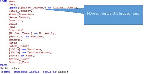 Section Access In Qlikview Define Data Access In Qlikview