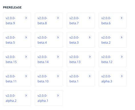 `sortversions` Works Incorrectly For Beta Versions Greater Than 10 · Issue 463 · Mapboxdr Ui