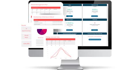 ESG CSRD Reporting Solution ProStrategy Transform Grow