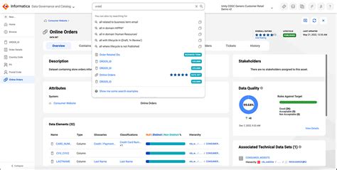 Cloud Data Governance And Catalog With Informatica Informatica