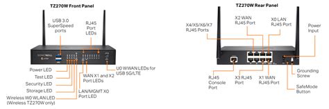 Sonicwall Tz270w Firewall Uk