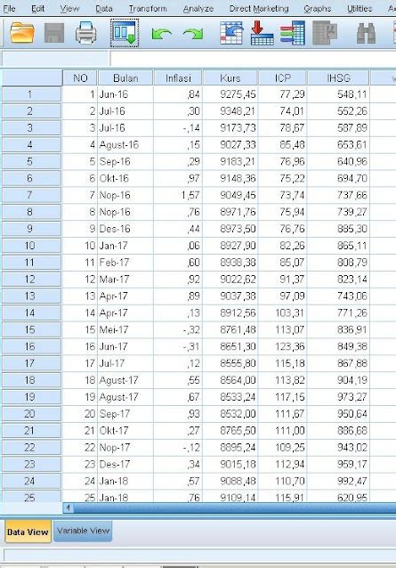 Contoh Data Cross Section Dan Time Series 51 Koleksi Gambar