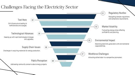 Electricity Generation Ppt Summary Acp Ppt Example