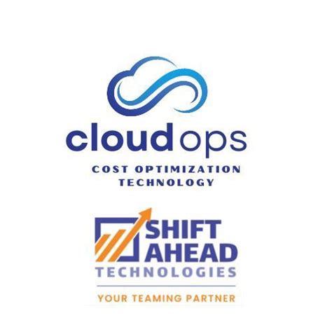 Shift Monitoring Real Time Asset Infra Monitoring On Linkedin Cloudops Cloudmigration