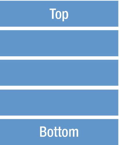 4 Stacks Data Structures And Algorithms In Swift Implement Stacks Queues Dictionaries And