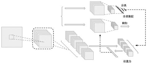 target detection method and system eureka patsnap