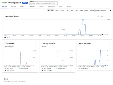 Github Aybrl Eduautomated Gcp Processing Data Services