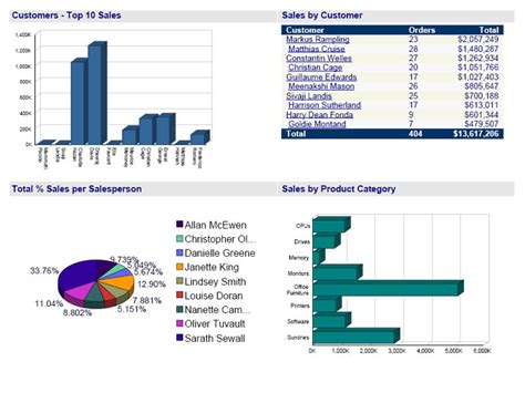 Impresión Pdf En Oracle Apex Eoapex Expertos Oracle Apex