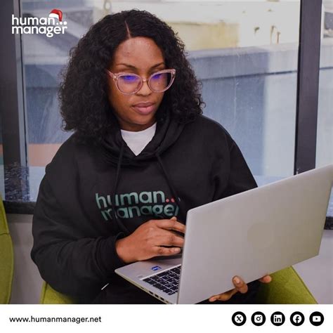 Futureofwork Hrtech Humanmanager Productivityboost Hrmanagement