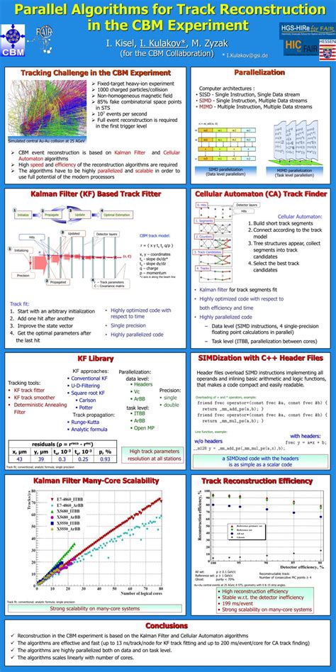 Ppt Parallel Algorithms For Track Reconstruction In The Cbm Experiment Powerpoint Presentation
