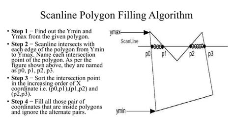 Polygon Filling Algorithm Ppt