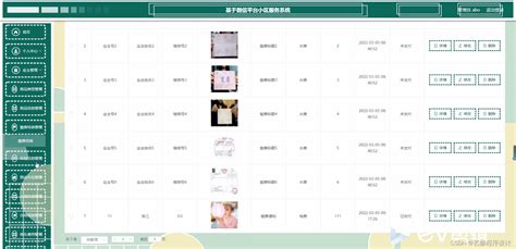 Java计算机毕业设计基于微信平台小区服务系统【附源码远程部署程序mysql】 Csdn博客