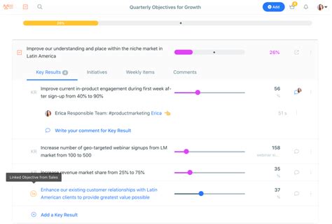 What Is OKR Hierarchy Set Aligned Company OKRs Weekdone